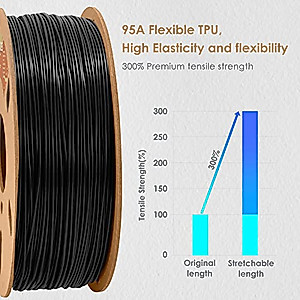 TPU Filament 1.75mm Black and Gray Bundle, DURAMIC 3D TPU Flexible Filament 95A, Soft TPU 3D Printing Filament, 1kg Spool, Dimensional Accuracy +/- 0.05mm, Black 1 Pack