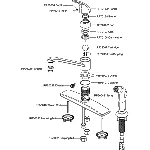 Elkay Everyday LK2478CR Three Hole Deck Mount Kitchen Faucet with Side Spray, Chrome