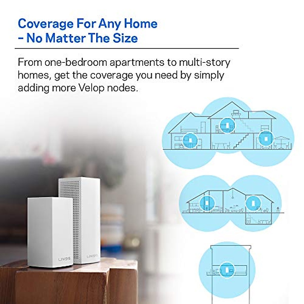 Linksys WHW0203 Velop Home Mesh Wi-Fi System Bundle (Dual/Tri-Band Combo) - Wi-Fi Router/Wi-Fi Extender for Whole-Home Mesh Network (3-Pack, White)