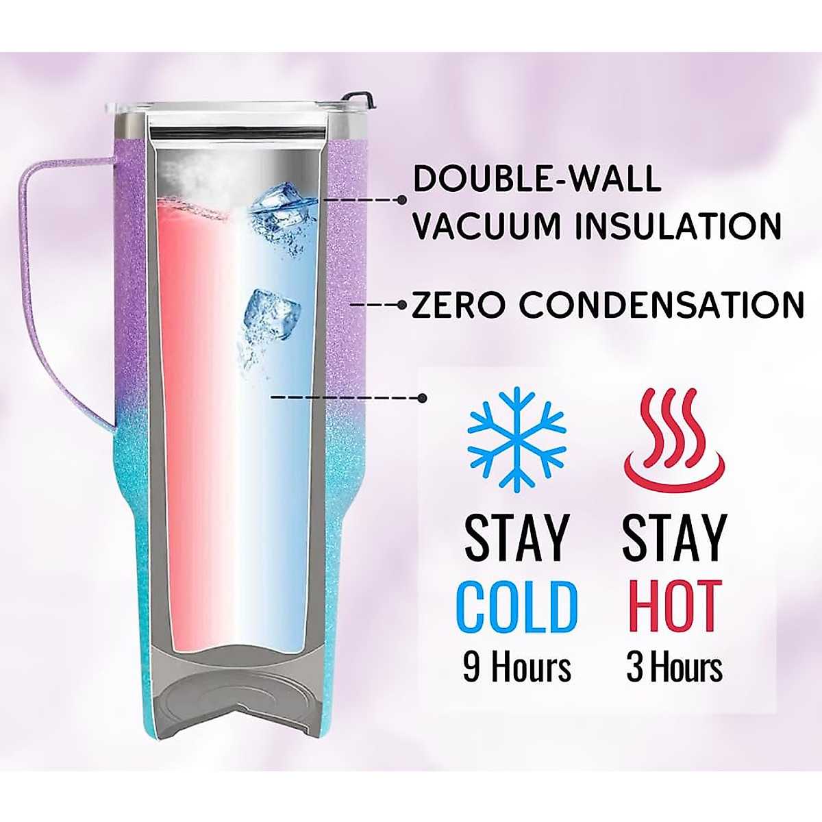 Onebttl Funny Birthday Gifts for Women, Her, Birthday Queen, 40 oz Tumbler with Handle, Glittery Purple and Teal Ombre, Queens are Born in July