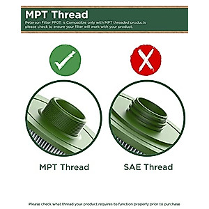 GALVANOX Replacement Filter Cartridge Compatible with Watkins 303279, PFF42TC-P4/Filbur FC2402/Unicel Compatible with Free Flow Hot Tub & More (2 Pack) 40 SQ FT