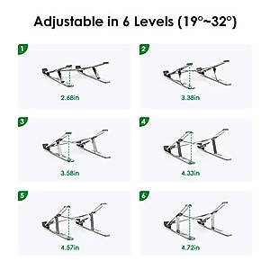 licheers Laptop Stand for Desk, Adjustable Ergonomic Portable Aluminum Laptop Holder, Foldable Computer Stand 7 Angles Anti-Slip Laptop Riser Compatible with 9-15.6 inch Laptops, Silver