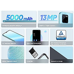 Realme C21Y (64GB, 4GB) 6.5" HD+, 5000mAh Battery, Instant Finger Print, Dual SIM GSM Unlocked Global 4G LTE - International Model RMX3261 (Fast Car Charger Bundle, Cross Blue)