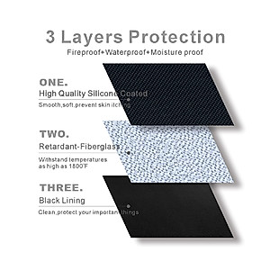 KUIJA Fireproof Document Bag 2000°F, 13.4"x9.4" Fireproof Waterproof Document Bag, Fireproof Money Bag，Fireproof Secure Storage Pouch with Zip, Fireproof Bags for Cash and documents