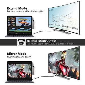 iPad Pro USB C Hub, 7-in-1 Adapter for iPad Pro 12.9 11 inch iPad Air 5 4 Docking Station with 4K HDMI, USB-C PD, SD/TF Card Reader, USB 3.0, 3.5mm Headphone Jack, iPad Mini 6 Accessories