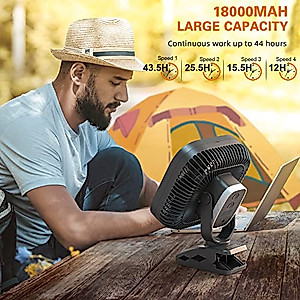 Rechargeable Portable Fan with Light, 8-inch Battery Operated Clip on Fan, 20000mAh 78 Hours Work Time, Quiet, Strong Airflow USB Fan, 4 Speeds Personal Fan, Ideal for Outdoor Camping Hurricane