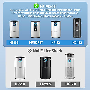 2 Pack HP102 Filter Compatible with Shark HP102 HP102PET HC450 HC450C HC451 HC452 HC452C HC455 HP100 HP100C HP102C HP105 UA205 UA455 Model