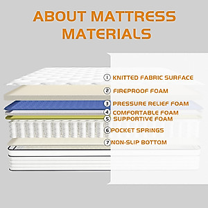 Hohamn Queen Mattress,12 Inch Hybrid Mattresses with Individual Pocket Springs & CertiPUR-US High Density Foam Mattress in a Box High Permeability Skin-Friendly,Medium Firm Queen Size Mattress