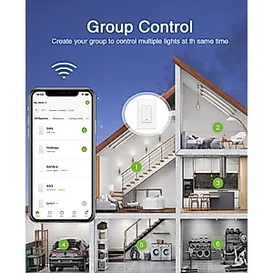 GHome Smart Switch, 3 Way Light Wi-Fi Switch Compatible with Alexa and Google Home, 2.4GHz Schedule Timer, Neutral Wire Required, 3-Way Installation and No Hub Required, FCC Listed (2-Pack)