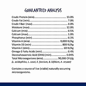 Vitakraft Menu Premium Parakeet Food - Vitamin-Fortified - Daily Pet Bird Food, 2.5 pounds