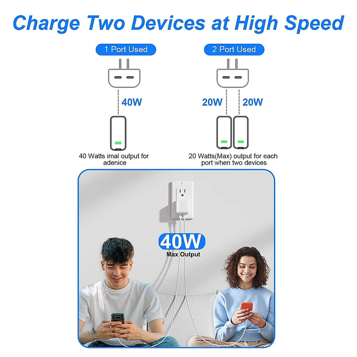iPhone 15 Charger, 40W Fast Dual USB C Charger Adapter[MFi Certified] 2Port Apple Charger Foldable Plug with 2Pcs USB-C to C/Lightning Fast Charging Cable for iPhone 15/14/13/12/11,iPad Pro/Mini/Air
