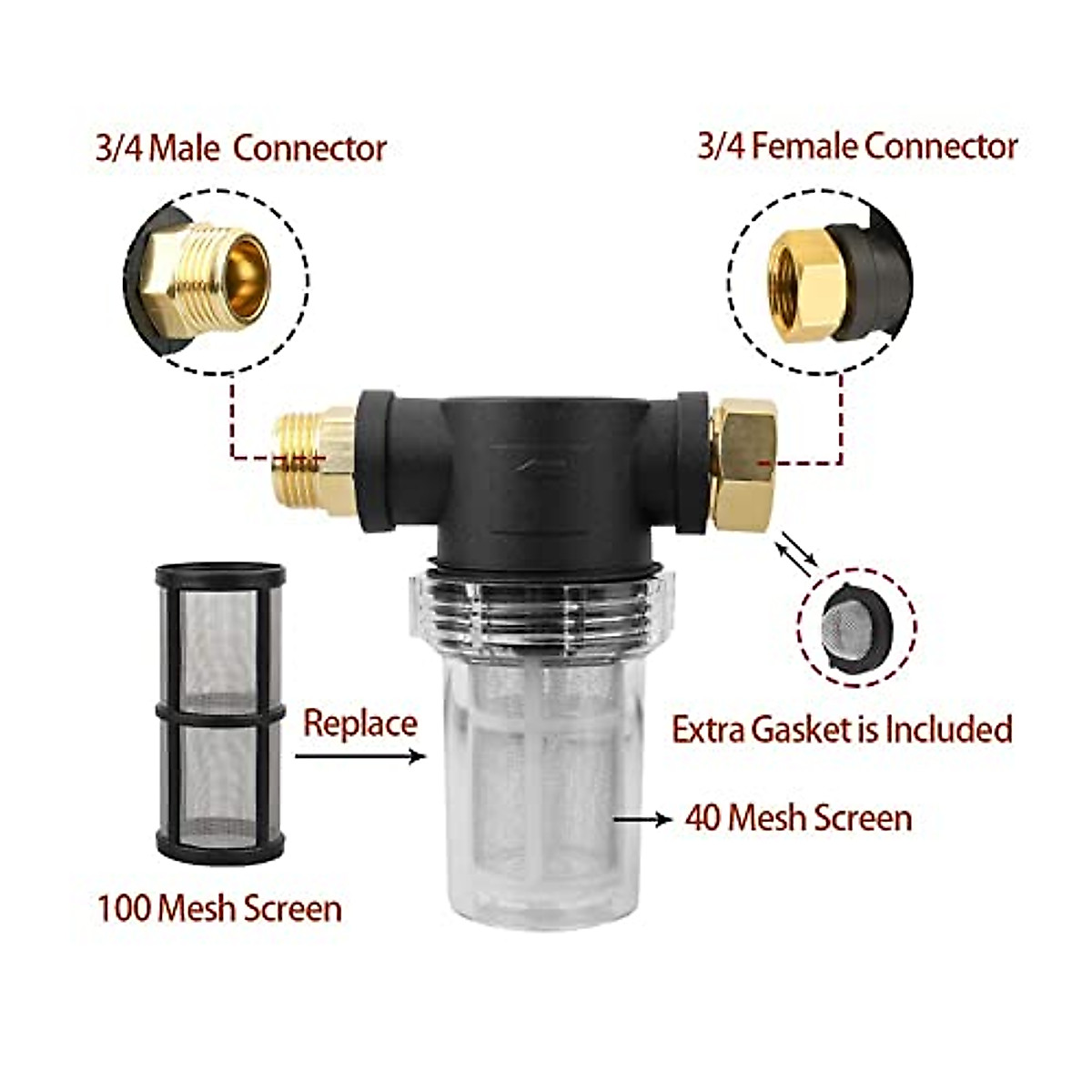 Sooprinse High Pressure Washer Gun 4000 PSI Set, Garden Hose Inlet Filter for High Pressure Washer, Sediment Filter Attachment