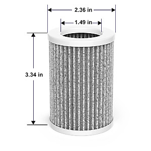 CFKREYA 2 Pack Purezone Mini H13 True HEPA Replacement Filters, Compatible with Pure Enrichment Purezone Mini Portable Purifier PEPERSAP