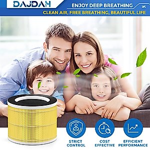 RP-AP088-F1 Replacement Filter Compatible with RENPHO Air Purifier Replacement Filter RP-AP088W True HEPA H13 Filter for RENPHO RP-AP088B RP-AP088W RP-AP088W/RP-AP088B Especially for Pet Allergy, 2PCS