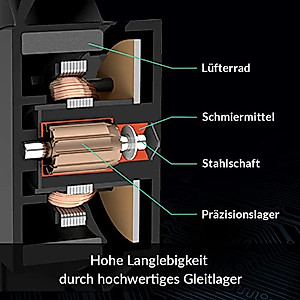 ARCTIC P12 Slim PWM PST - PC Fan, 120mm Case Fan with PWM Sharing Technology (PST), Pressure-optimised, Quiet Motor, Computer, Extra Slim, 300–2100 RPM - Black