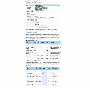 youyeetoo RPLIDAR A2M12 360 Degree Lidar Scanner 12Meter(39ft) Measuring Distance, 16000 Hz Sampling Frequency Compatible with A2 Previous SDK