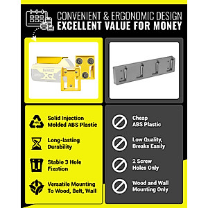 RebelToolCo Battery Holder Wall Mount (6 Pack) Battery Holder Mounts. Compatible with 20V & 60V DeWalt Cordless Batteries. Tool Holder Storage Organizer for Battery, Accessories, & Tool Organization.