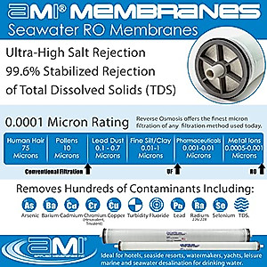 APPLIED MEMBRANES INC. 3" x 21" Seawater Desalination Reverse Osmosis Membrane | for Sea Recovery Watermaker Systems | Replaces 2724011233