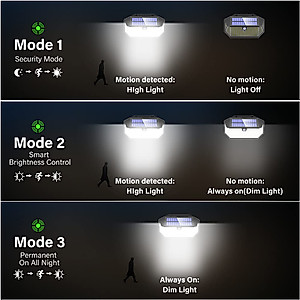 Biling Solar Lights Outdoor 266 LED with Lights Reflector, IP65 Waterproof Solar Motion Sensor Security Lights, 3 Modes Wireless Wall Lights for Garden, Patio, Yard, Garage(4 Pack)