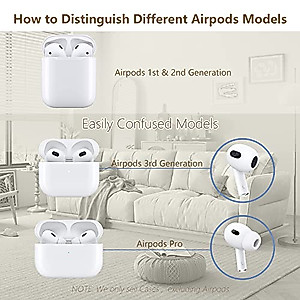 Custom AirPods Pro Case, Custom AirPod Case with Your Photo/Text, PC Hard Airpod Case with Chain, Personalized Gift Double-Side HD Print Cute Airpods Cover