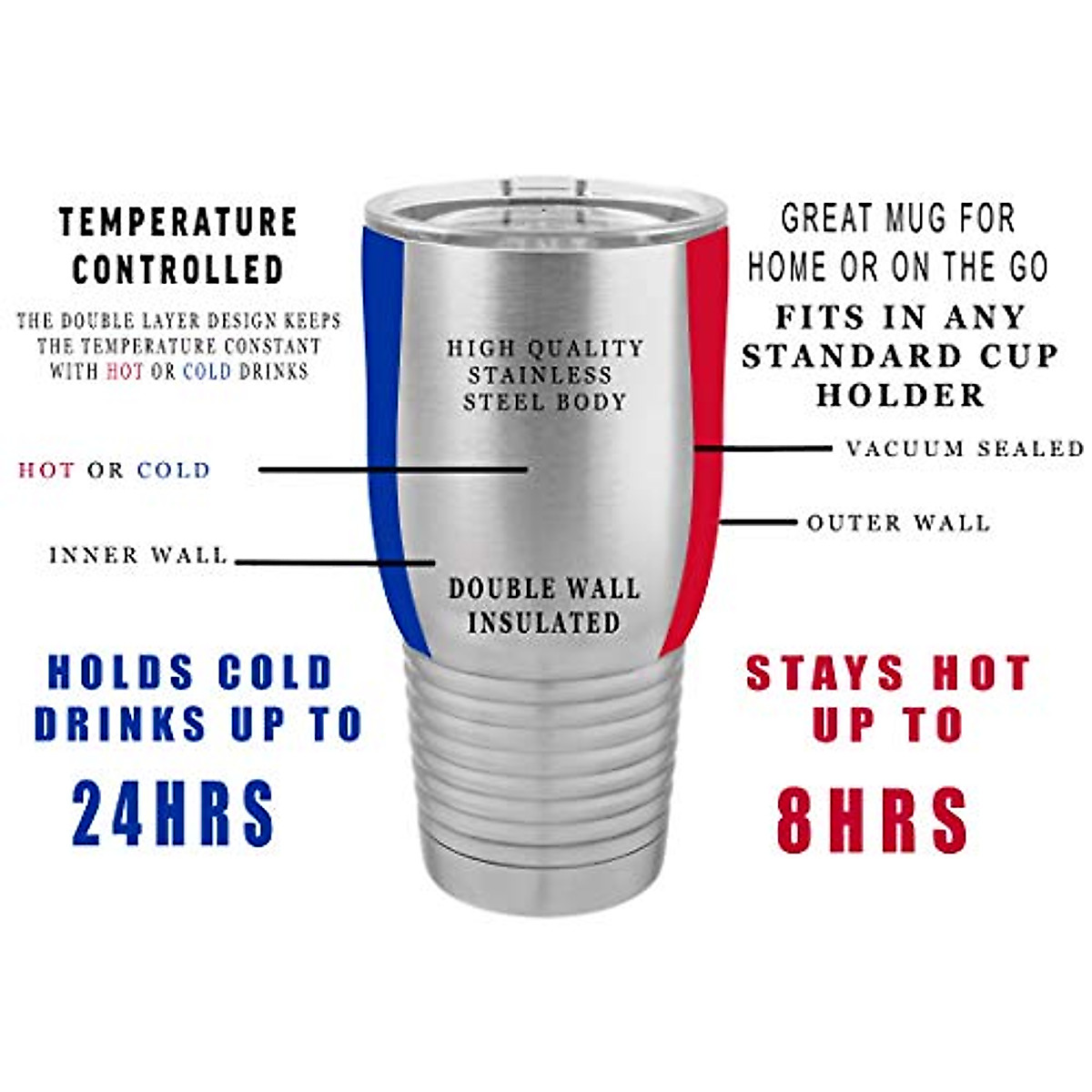 Rogue River Tactical Funny Math Teacher Problems Large 30oz Stainless Steel Travel Tumbler Mug Cup w/Lid School Professor Teaching Educator Gift