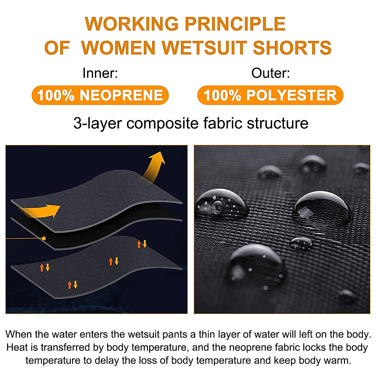 CtriLady Women Wetsuit Shorts Surfing Kayaking Snorkeling Swimming Pants Swimsuit Bottom Water Sports Swimwear Capris with Back-Zipper-Pocket(Black, Medium)