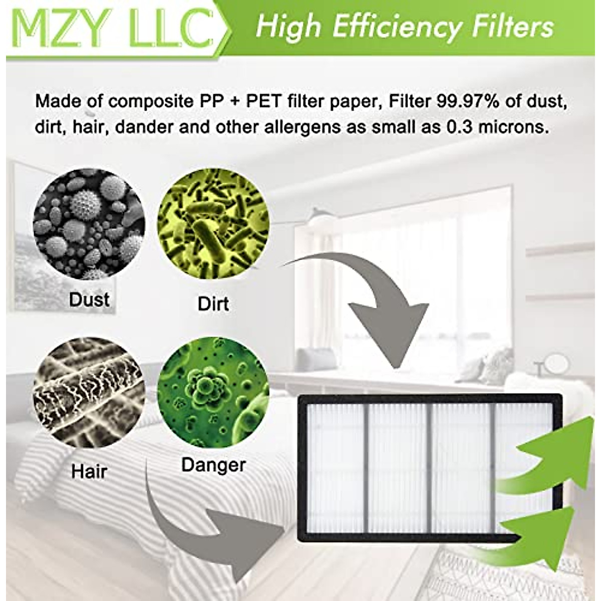 Replacement Parts for iRobot Roomba s9 (9150) s9+ s9 Plus (9550) S Series Robot Vacuum Cleaner Accessories Kits, 28 Pack Roller Brush & Filter & Bag & Side Brush