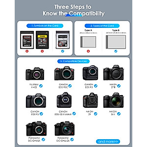 LENTION USB 3.2 Gen 2 10Gbps CFexpress Tyep B Card Readers, Portable Aluminum Memory Card Adapter, Support for Thunderbolt 3/4 Port, for Professional Filmmakers, Photographers(C9CR)