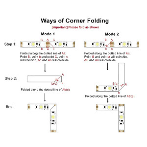 ACONDE 6.56 feet USB LED Strip Lights, DIY Indoor Decoration, TV Backlight, 24 Keys Remote