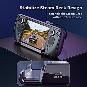 Nycaco Docking Station for Steam Deck & Asus Rog Ally, 6 in 1 Steam Deck Dock with HDMI 2.0 4K@60Hz, Gigabit Ethernet, 3 USB 3.0 and 100W USB C Charging Port for Steam Deck, Aluminum Alloy.