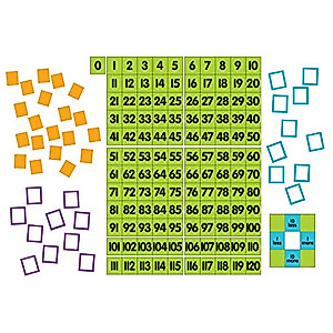 Dowling Magnets-DO-732165 Magnet Math Magnetic Demonstration (0 to 120 Chart),Multi