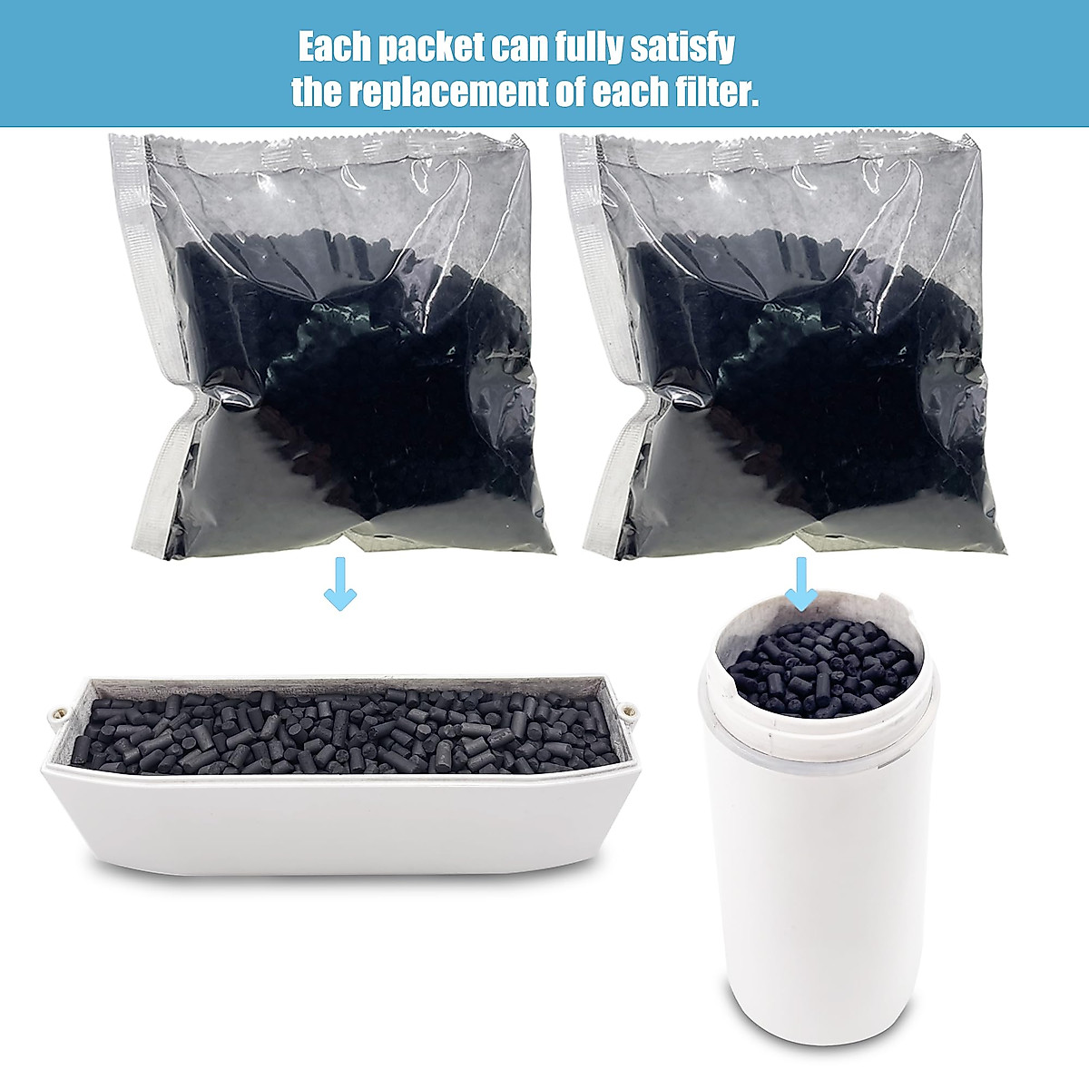 Shurex Odor Absorbing Filter Refills for Lomi Smart Waste Kitchen Composter Top and Back Filters, Replacement Activated Charcoal Filters Compatible with Lomi Electric Countertop Compost Bin