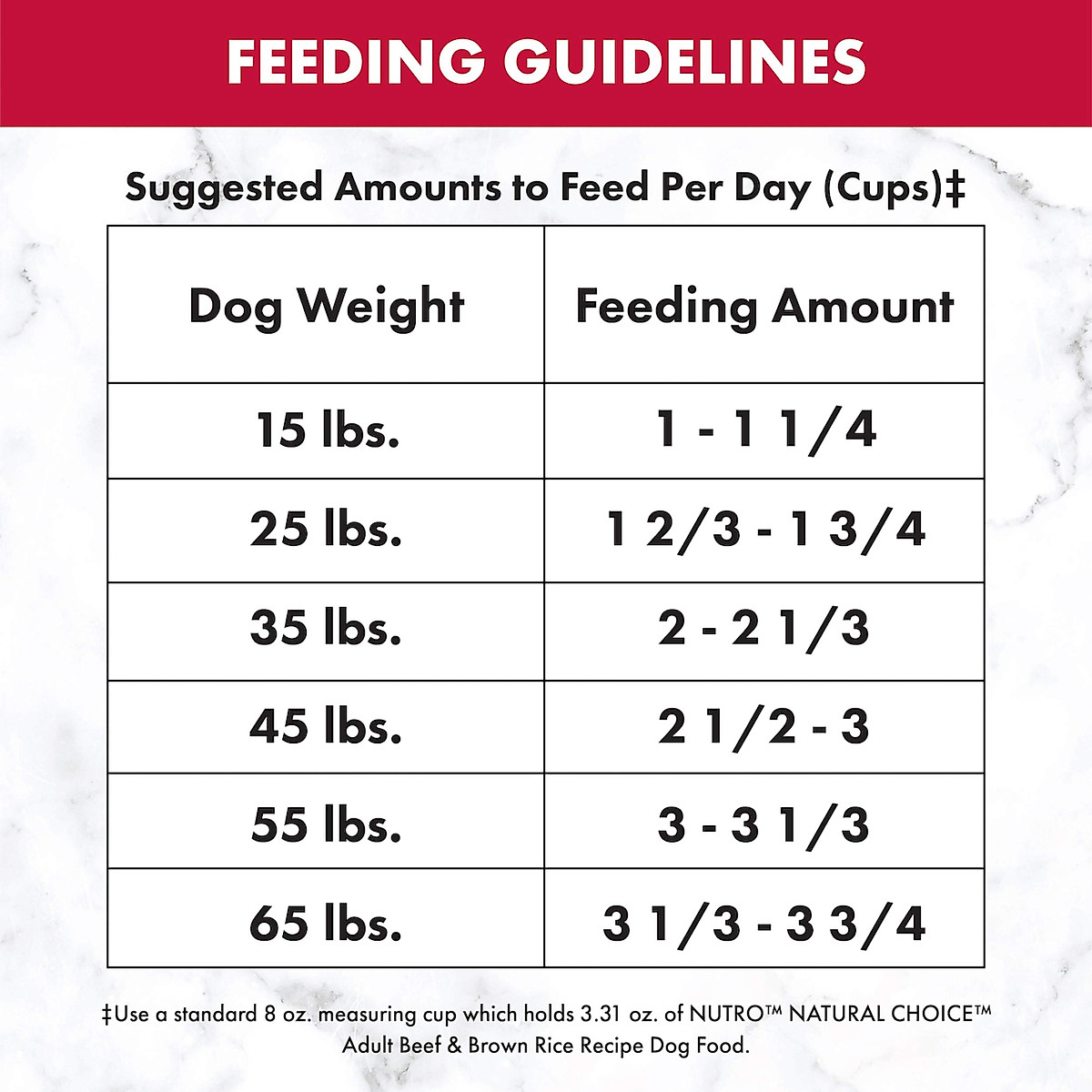 NUTRO NATURAL CHOICE Adult Dry Dog Food, Beef & Brown Rice Recipe Dog Kibble, 28 lb. Bag