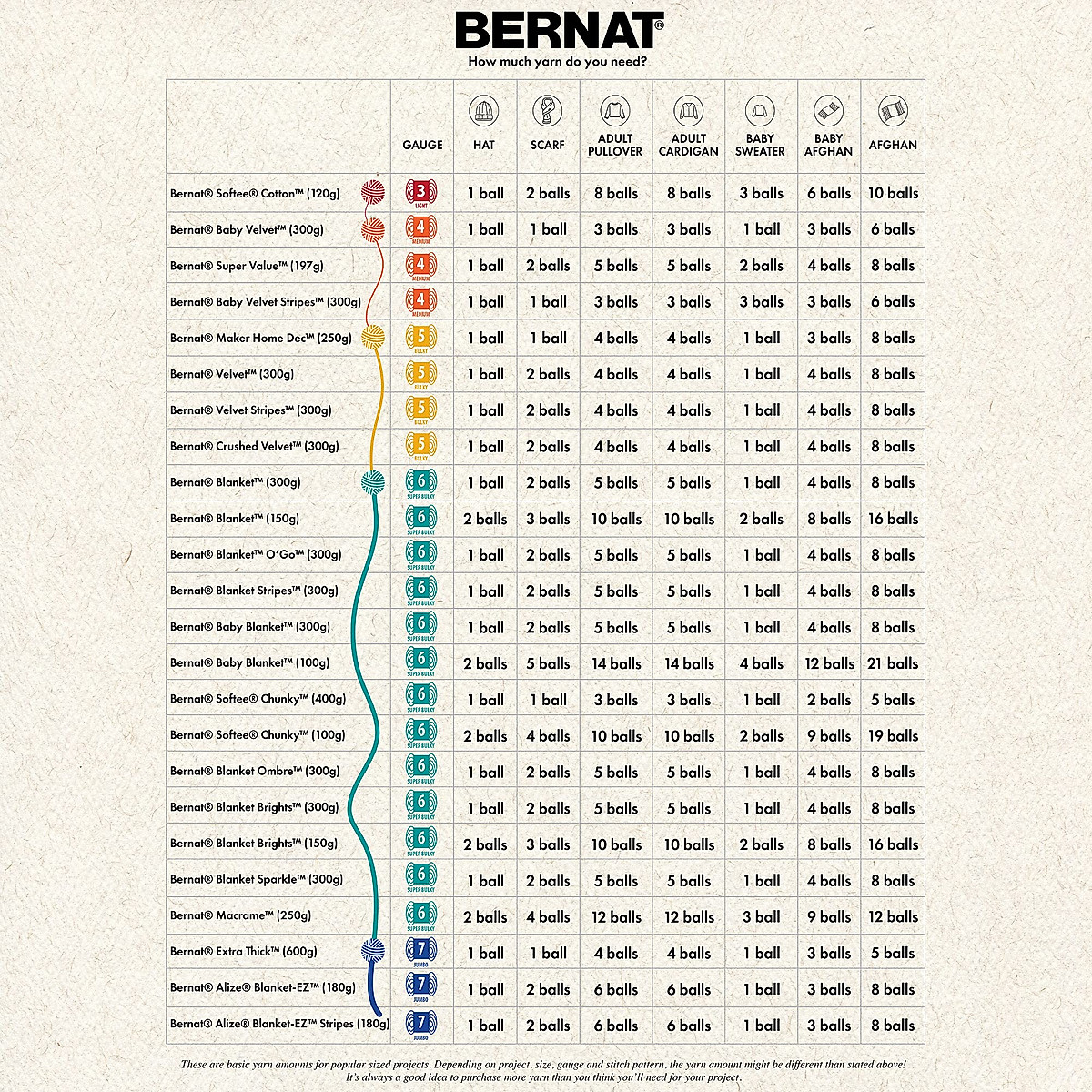 BERNAT BLANKET BB, BEACH FOAM