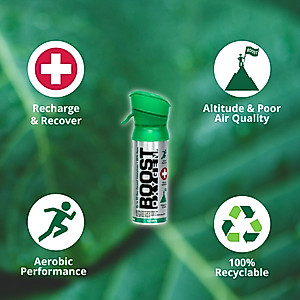 Boost Oxygen Pocket Size Natural 3L Canister | Respiratory Support for Aerobic Recovery, Altitude, Performance & Health (3 Pack)