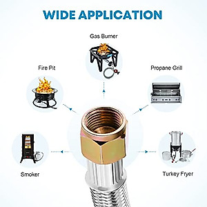 Kohree 8 FT High Pressure Propane 20 PSI Adjustable Regulator with Hose Stainless Steel Braided QCC-1 Type Connection for Turkey Fryer, Firepit, Newer U.S. 5-40lb Propane Gas Tanks, Cooker