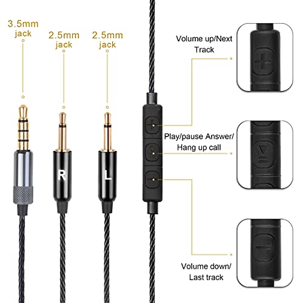 Saipomor HD202 Cord Replacement Audio Cable with in-line Microphone and Control Compatible with Sennheiser HD202 HD497 HD437 HD447 HD212 pro Headphones(Black)