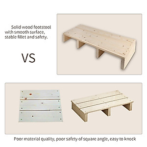 MYOYAY Wooden Bedside Step Stool Solid Wood Step Stool Indoor Outdoor Wooden Foot Stepper 40 x 12 x 4 inch