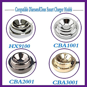 Replacement Smart Charger Cover | Plastic Clear Stand Compatible with Philips Electric Toothbrush Charger,Charging Induction Cover/Stand for HX93 HX99 Series Electric Toothbrush