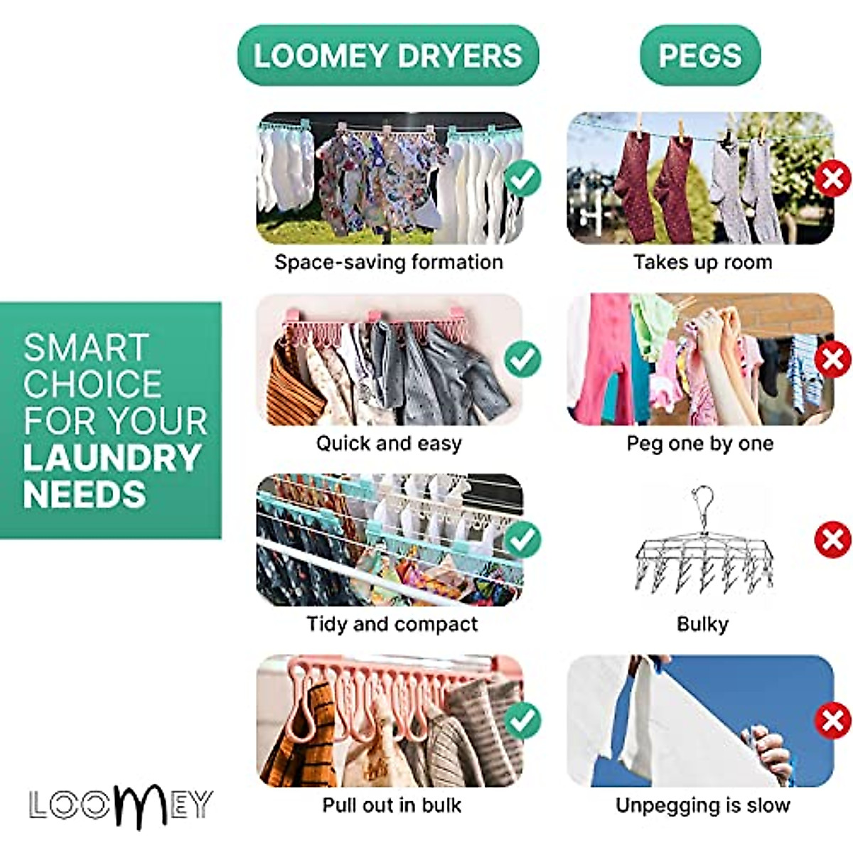Loomey Plastic Laundry Dryer Hanger Clips, Perfect for Socks, Underwear, Modern Nappies, Baby and Small Clothes, Durable Sturdy Grip Slip Resistant Drying Clothesline pegs(2X17 Pins) - Mint