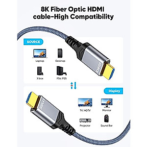 Highwings 8K@60 HDMI Fiber Optic Cable 2.1 150FT Long, Unidirectional Ultra 48Gbps High Speed Slim Flexible HDMI Braided Cord 4K@120Hz Dynamic HDR/HDCP 2.2 /3D Compatible for Monitor PS5 Roku