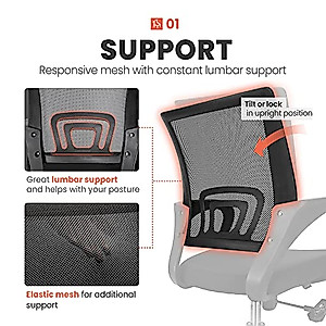 Neo Chair Office Computer Desk Chair Gaming-Ergonomic Mid Back Cushion Lumbar Support with Wheels Comfortable Blue Mesh Racing Seat Adjustable Swivel Rolling Home Executive (Black)