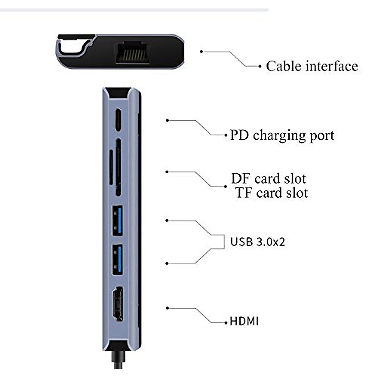 XUNMAIFHB Portable Docking Station,7 in one USB C HUB USB C to HDMI MacBook Computer USB C with Stand & PD Fast Transmission
