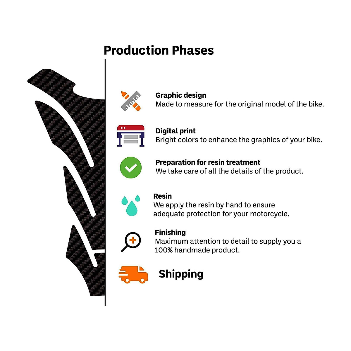 Labelbike 3D Gel Key Area Protector compatible with Triumph Tiger 900 GT-Rally