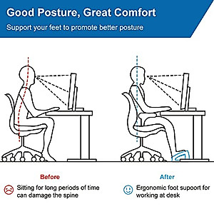 StrongTek Ergonomic Under Desk Foot Rest, 3 Adjustable Heights Wooden Office Footrest, Large Anti-Slip Surface, Improves Posture and Blood Circulation, up to 400lbs (Natural)