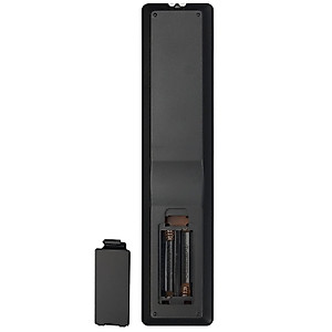 RC035SR Replace Remote Control fit for Marantz Stereo AV Receiver NR1510 SR6014 NR1609 SR5014 SR5013 NR1710 SR6012 RC036SR