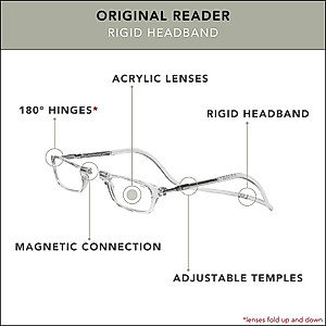 Clic Magnetic Reading Glasses for Men or Women, Computer Readers, Original (S-M, Clear, 2.50 Magnification)