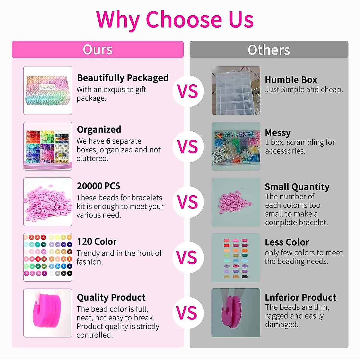 Paodey 20,000 Pcs Clay Beads Bracelet Making Kit, 120 Colors 6 Boxes Polymer Beads Spacer Heishi Beads & Jewelry Kit with Pendant Charms Elastic Strings, Crafts Gift for Kids Adults