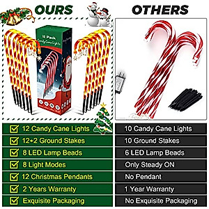 qimedo Christmas Candy Cane Pathway Markers Lights with Delicate Pendant 21 inches Outdoor Christmas Decorations Lights, Candy Cane Landscape Lights for Indoor Yard Patio Garden Walkway, 12 Packs