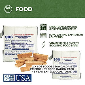 Sirius: Pre-Packed Bug Out Bag - 72 Hour Kit for 2 People - Bugout Backpack Survival Kit - Premium 50L Go Bag Tactical Backpack - Essential Bug Out Gear - Upgraded Survival Backpack (Red)